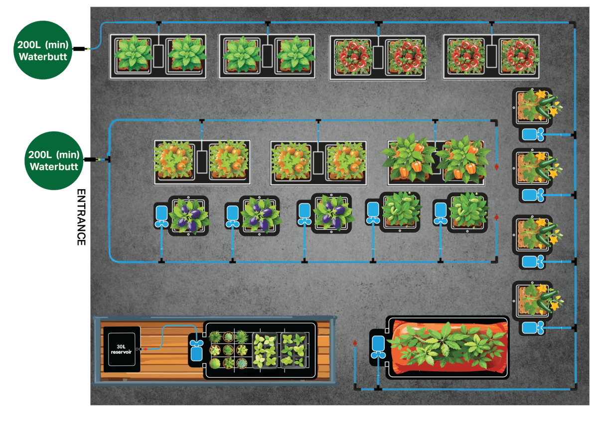 Twin Tray2Grow With 9Pot and easy2grow 14 | AutoPot Watering Systems UK